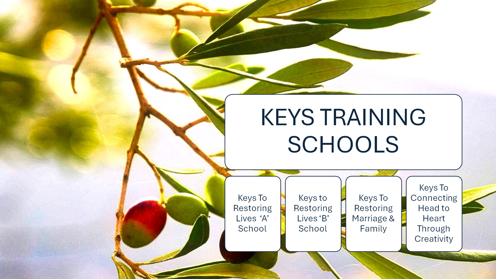KEYS Training School – Asian Ministries